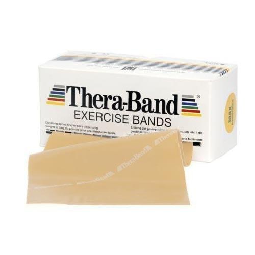 S'exercer avec les bandes Thera-Band® • CareServe